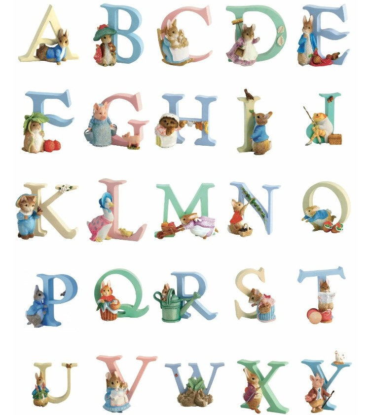 Beatrix Potter - Peter Rabbit Alphabet Letters – Love and Sunshine ...